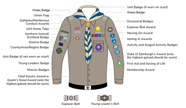 Badge Placements - Biggleswade District Scouts