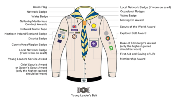 Badge Placements - Biggleswade District Scouts